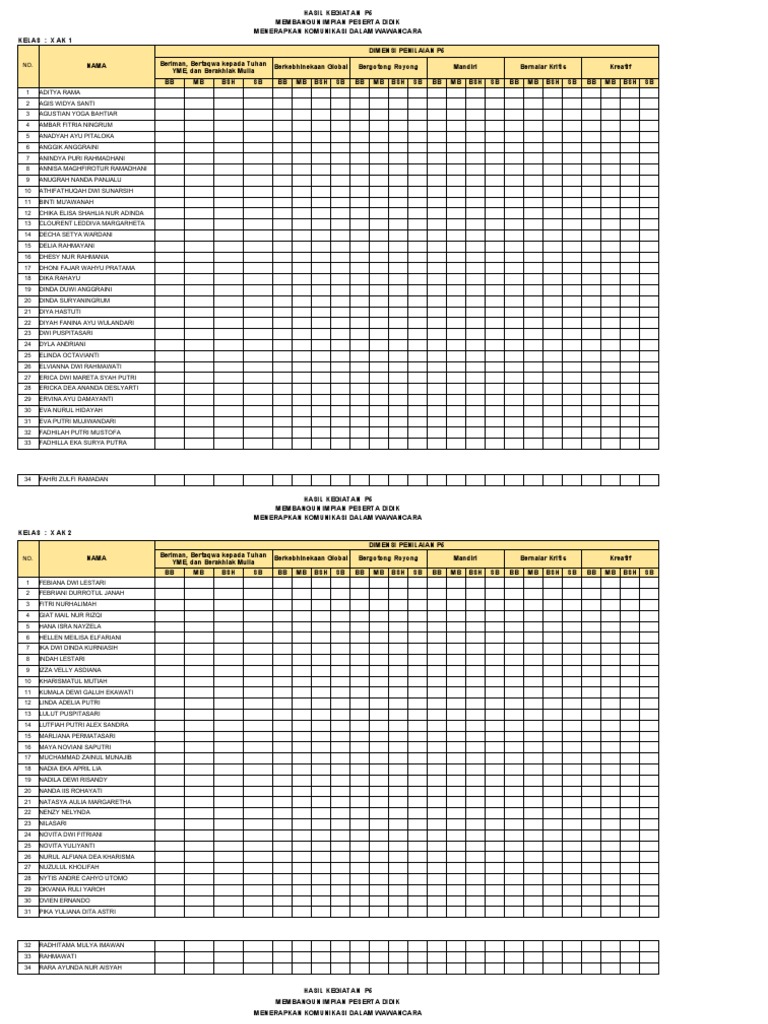 Laporan Penilaian P5 Siswa Kelas X | PDF
