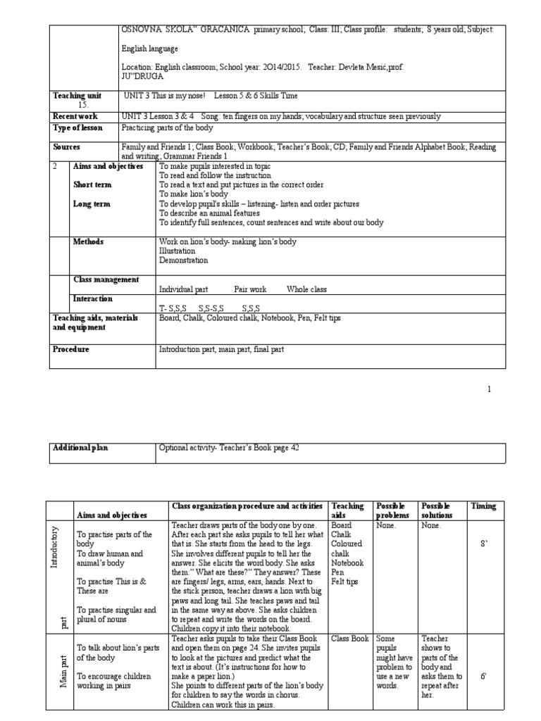 Lesson Plan 15 | PDF | Teachers | Lesson Plan