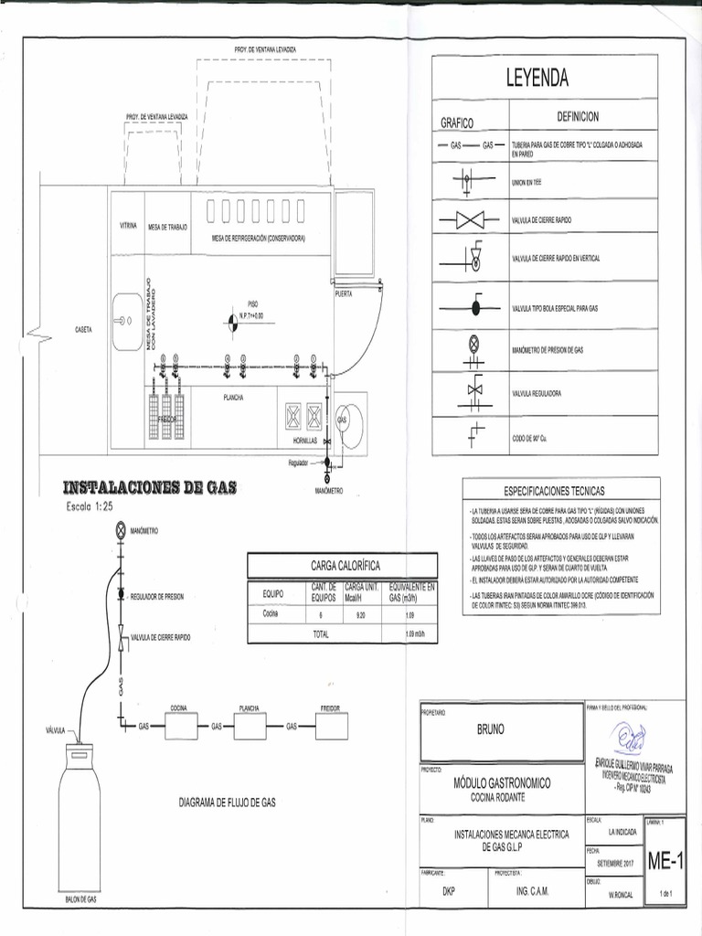 Plano - Instalacion Gas | PDF