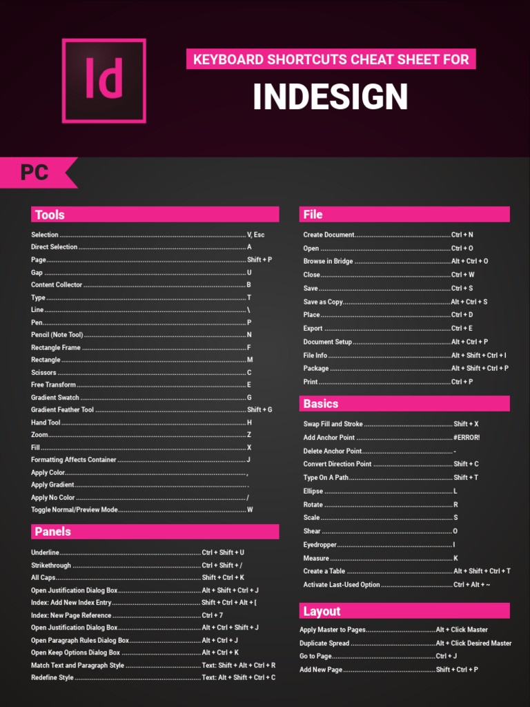 InDesign Shortcuts-PC | PDF | Control Key | Keyboard Shortcut InDesign Shortcuts-PC | PDF | Control Key | Keyboard Shortcut