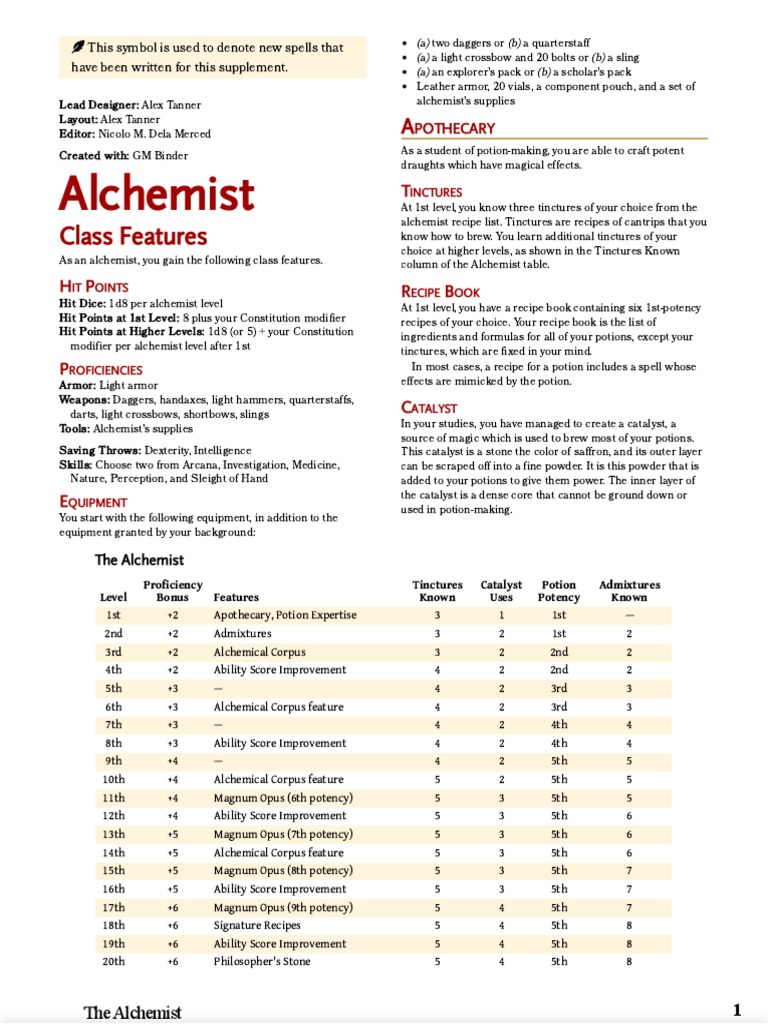 Alchemist | PDF | Alchemy | Magician (Fantasy)