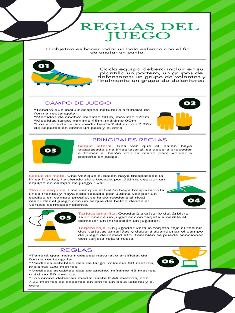 Infografia Reglas Del Juego Deportivo Ilustrativo Verde y Blanco | PDF