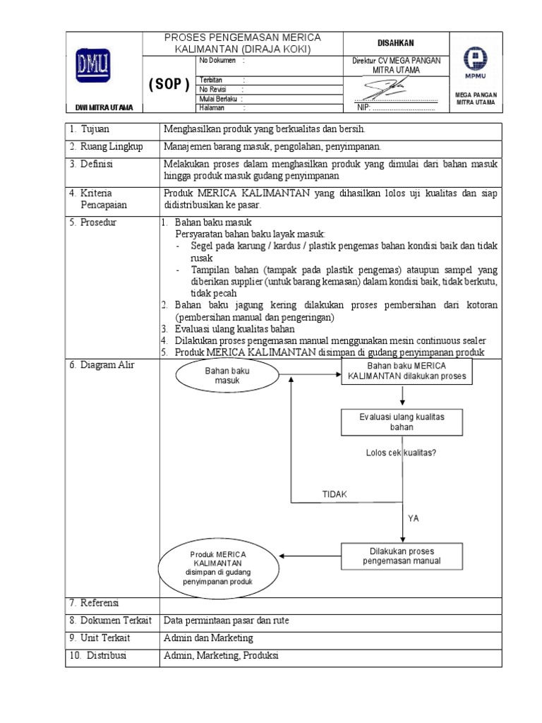 SOP DMU Proses MERICA | PDF