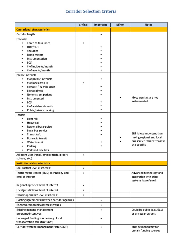 Corridor Selection Criteria Summary | PDF | Public Transport | Transport Infrastructure