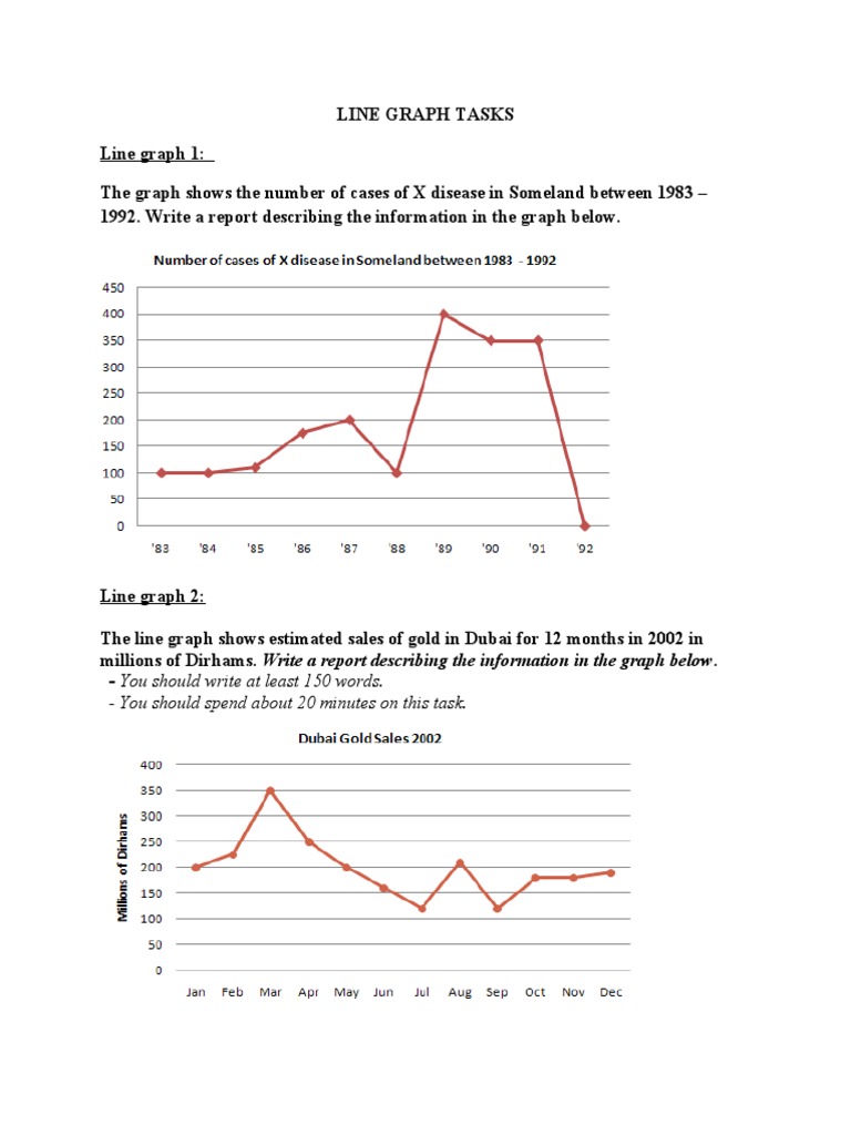 Line Graph Tasks | PDF | Information | Economies