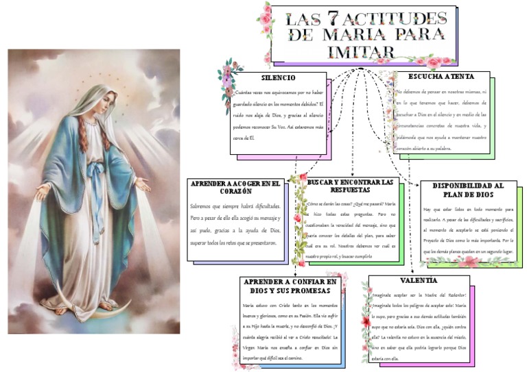 Religion Las 7 Actitudes De Maria Pdf María Madre De Jesús