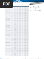 Wide Flange Beam Dimensions Chart | PDF | Mechanics | Classical Mechanics