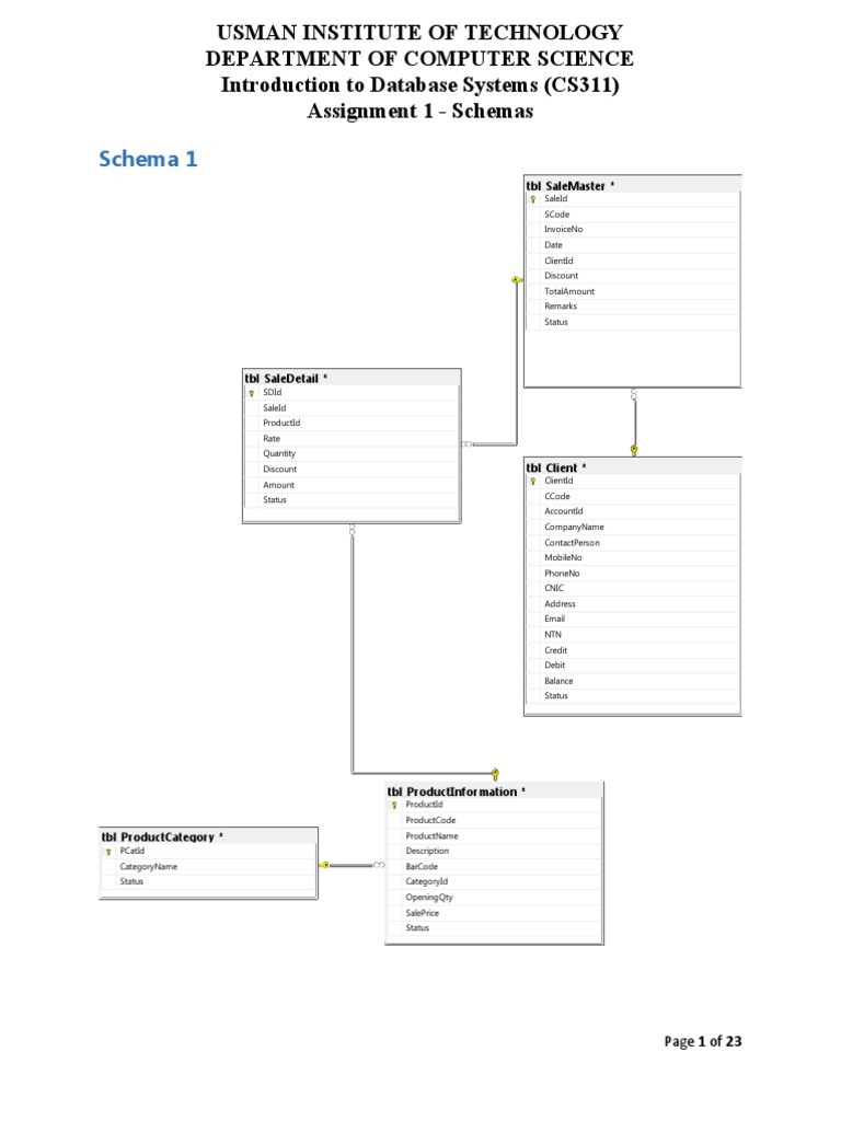 Assignment 1 Schemas | PDF | Database Schema | Computing