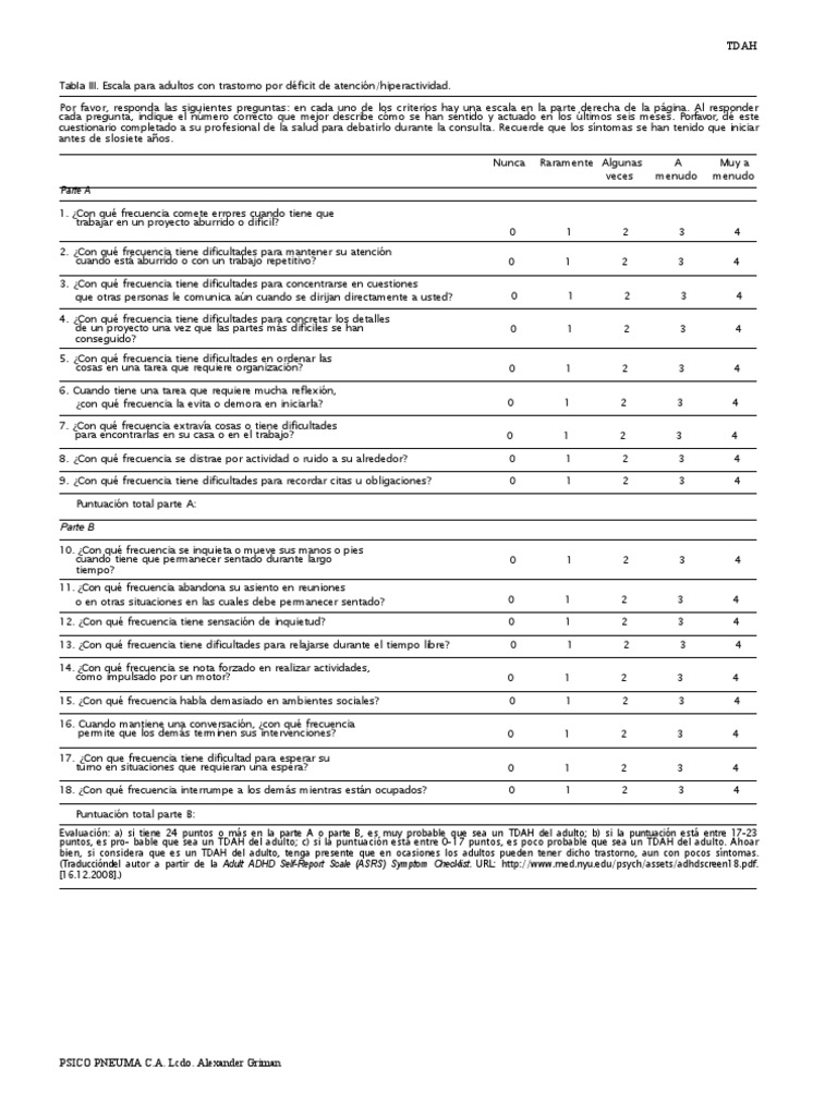 Test Tdah Adultos | PDF | Desorden hiperactivo y deficit de atencion