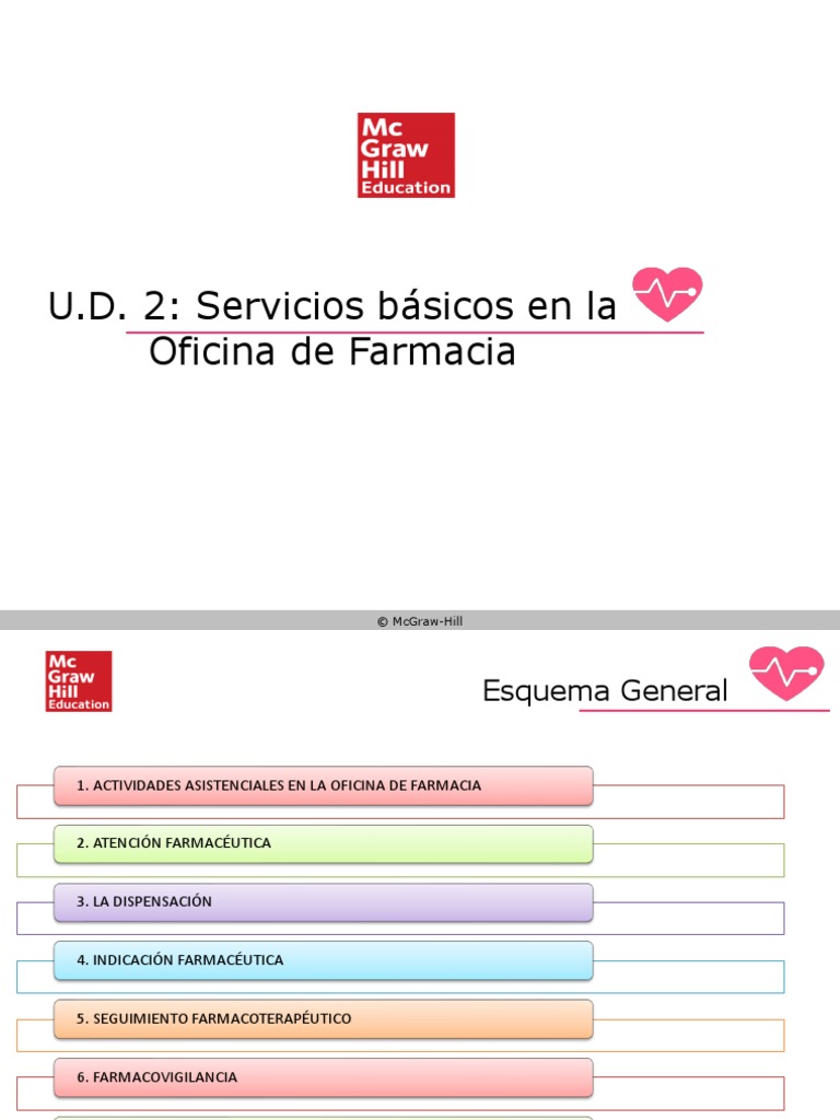 U02 Prs 001 | PDF | Farmacia | Medicina