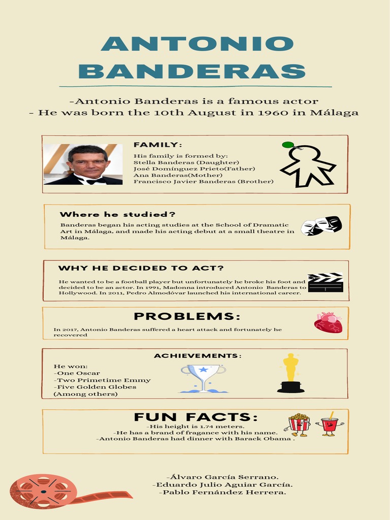 Antonio Banderas: Fun Facts | PDF