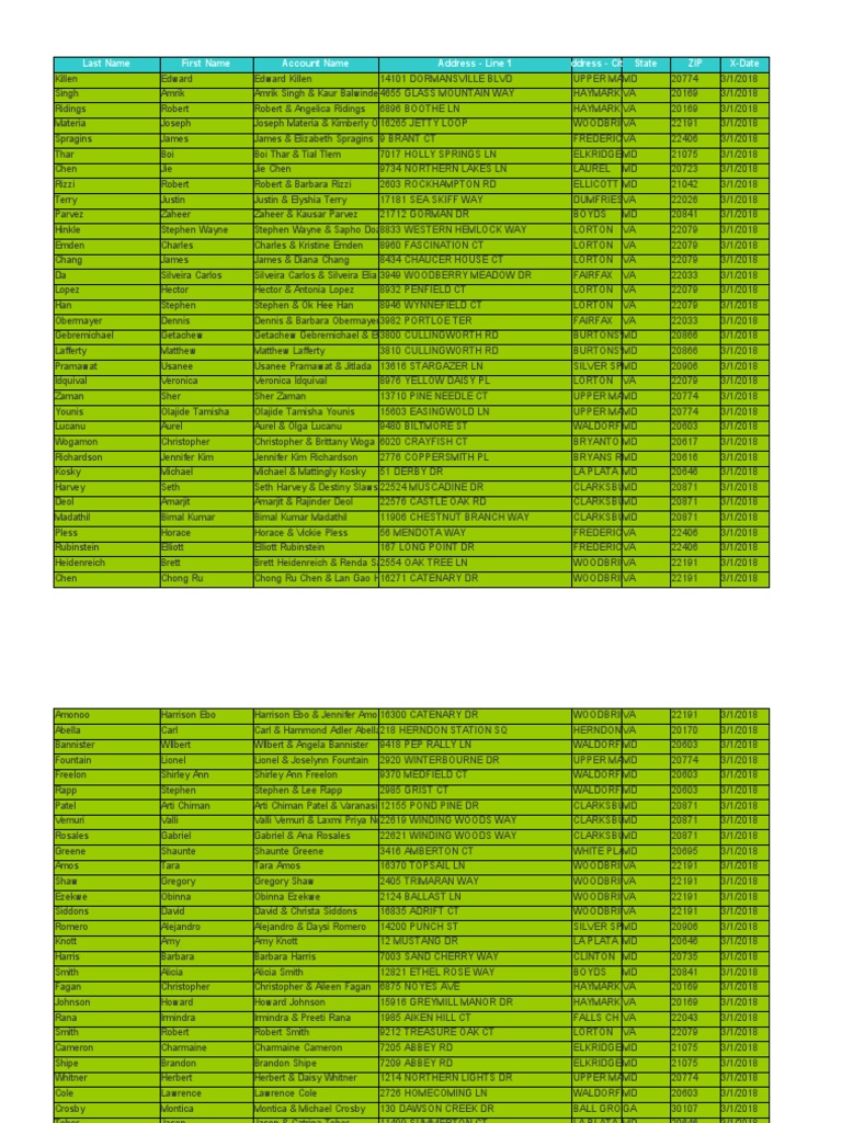 March Direct 1 To 500 | PDF