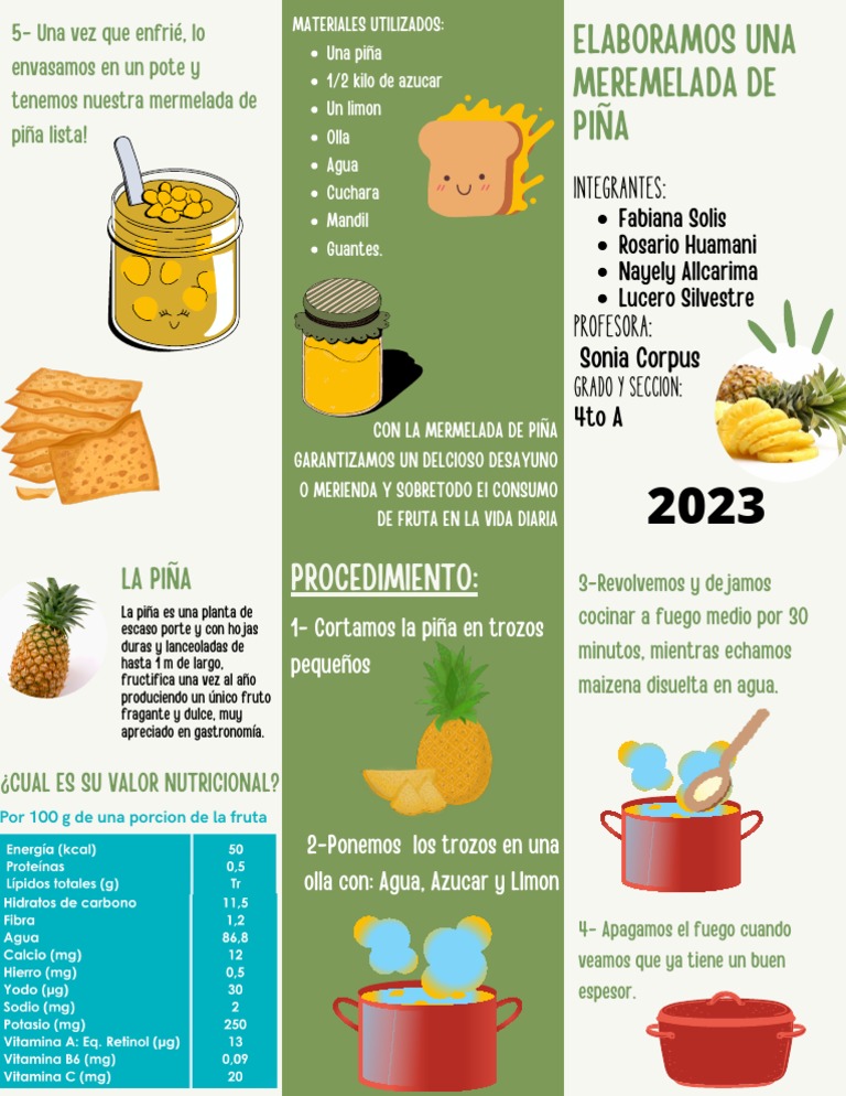 Diptico | PDF | Piña | Cocina occidental