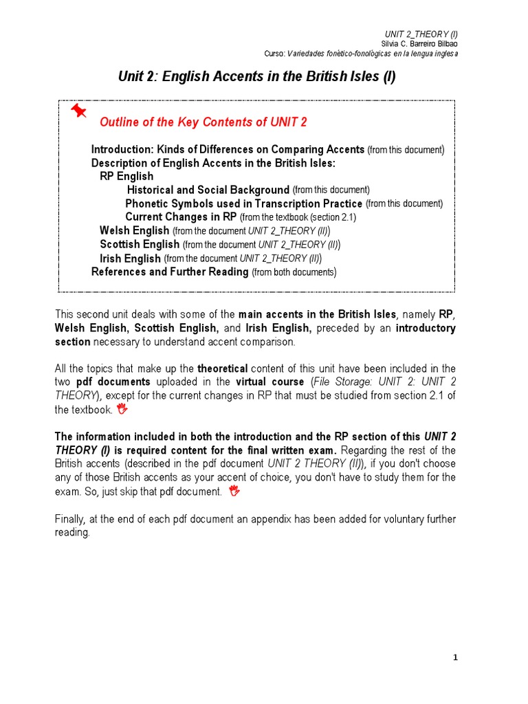 Unit 2 Theory (I) | PDF | Phoneme | Stress (Linguistics)