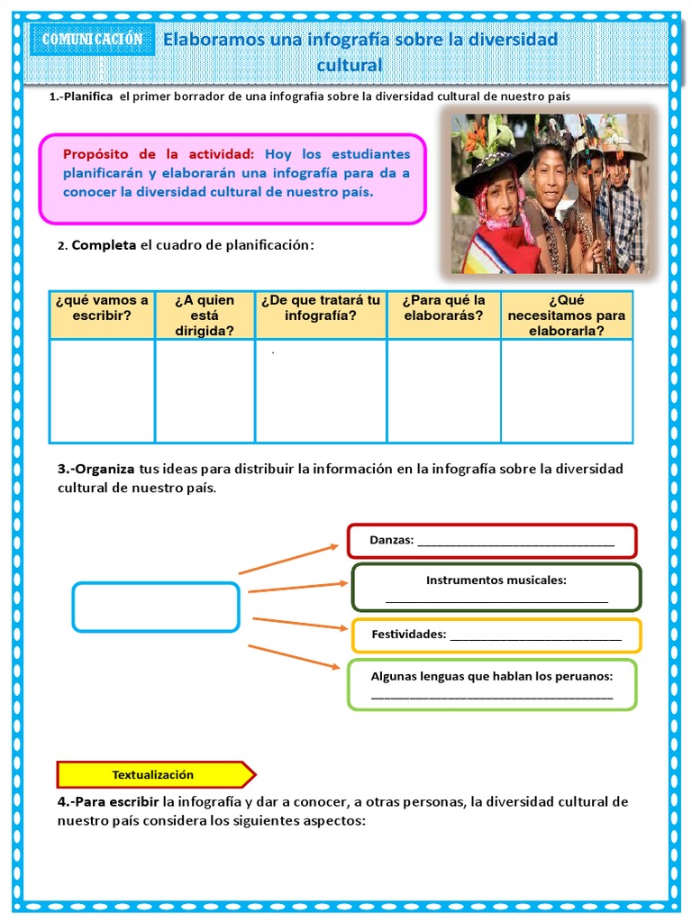 D3 A2 FICHA COM. Elaboramos Una Infografía Sobre La Diversidad Cultural ...