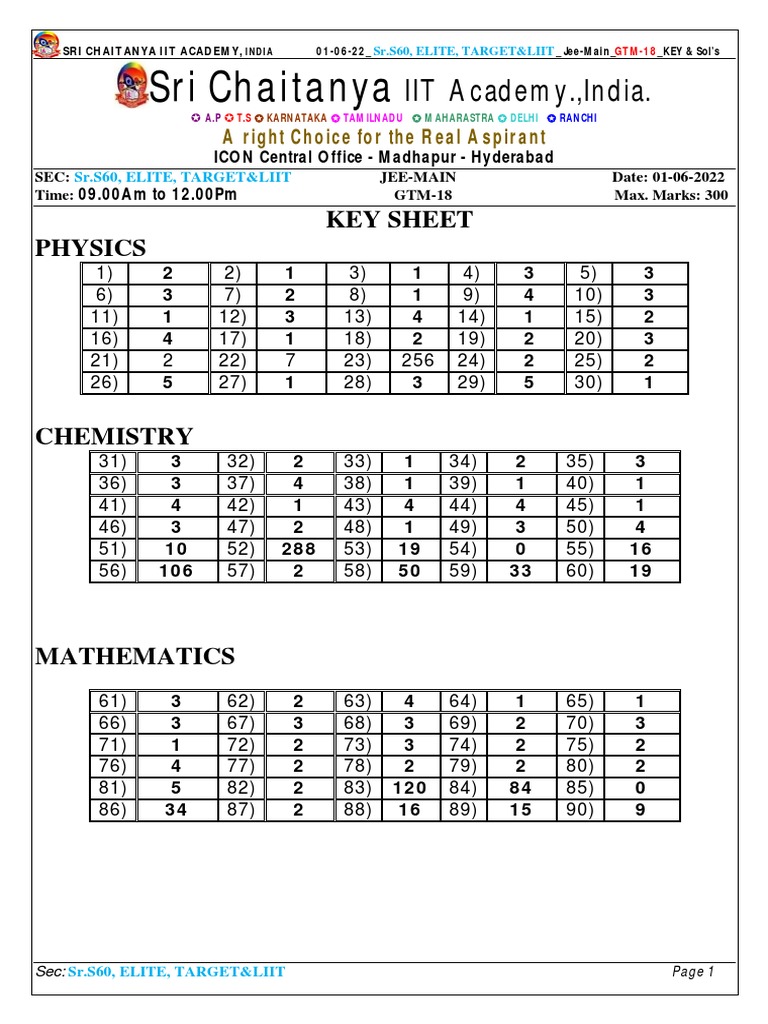 01-06-22 - Sr.S60, ELITE, TARGET & LIIT - Jee-Main-GTM-18 - KEY & Sol'S ...