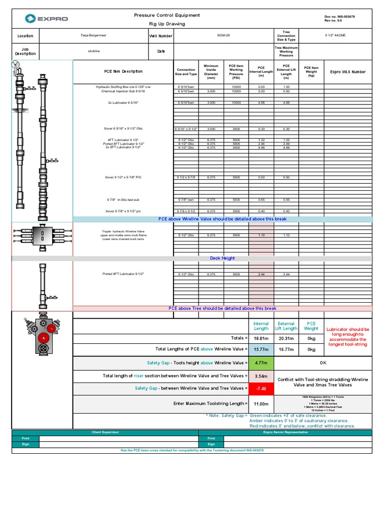 Slick Line Rig Up | PDF | Manufactured Goods