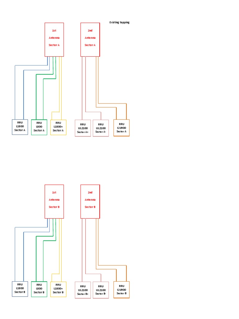 Dxb260 Tapping | PDF | Technology & Engineering