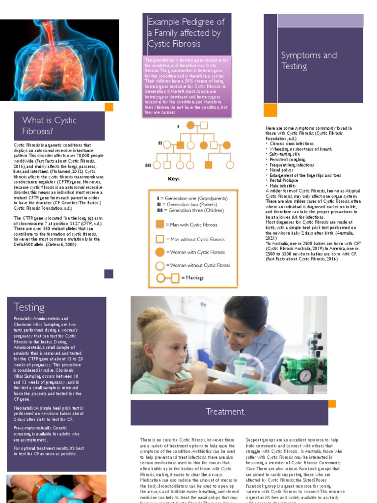 Cystic Fibrosis: Genetics and Support | PDF | Epidemiology | Health ...