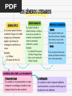 Cuadro Sinóptico (Género Dramático) | PDF | Teatro | Entretenimiento