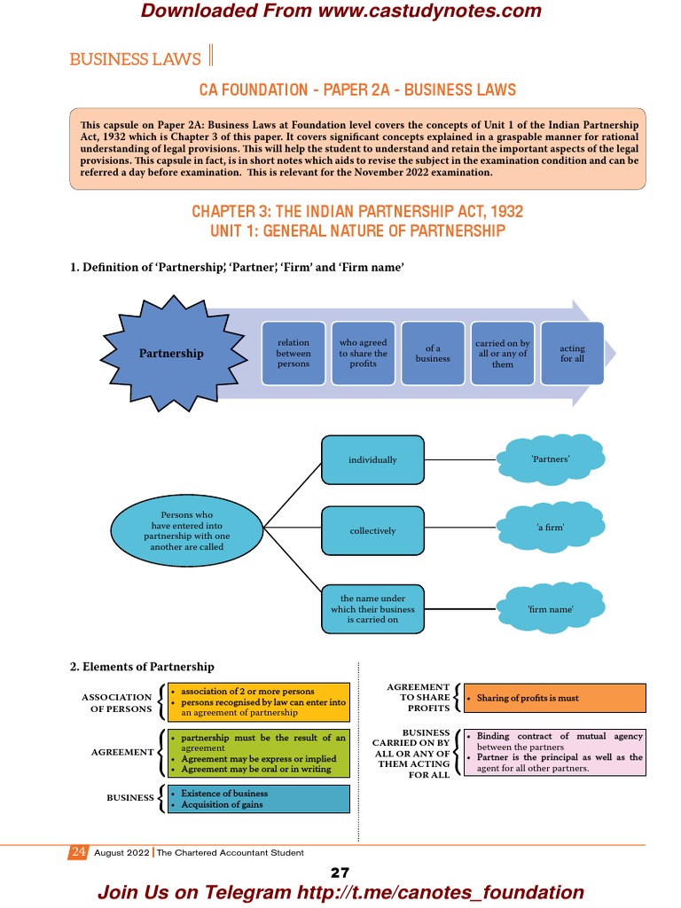 The Indian Partnership Act 1932 | PDF | Partnership | Legal Liability