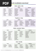 Cuadernillo Método Ruler | PDF | Las emociones | Relaciones personales ...