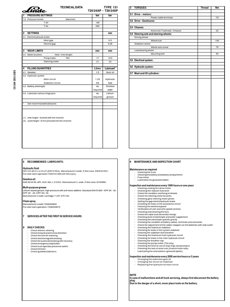 Tecnical Data TYPE 131 T20/24AP - T20/24SP | PDF | Axle | Steering