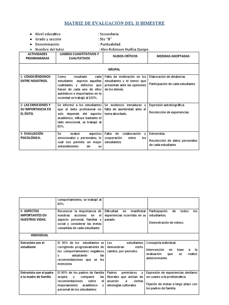 Matriz-1 Alex | PDF | Las emociones | Comportamiento
