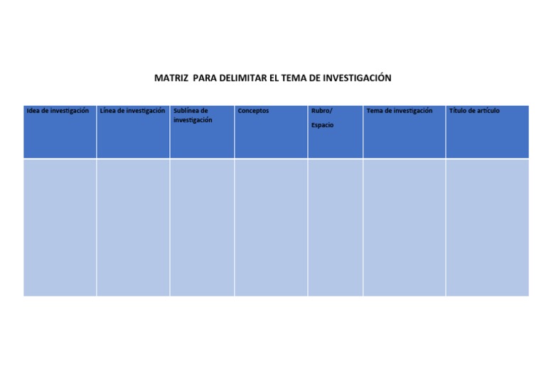 Matriz para Delimitar El Tema de Investigación | PDF