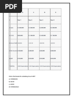 BTEC Unit 3 Business Formulas Guide | PDF