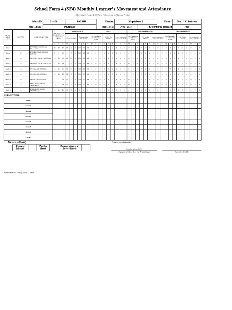 SF4 2022 1774783-Tunggol-ES | PDF