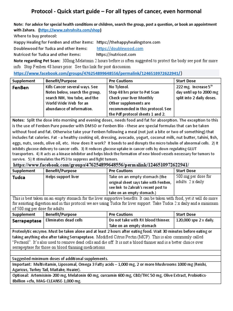 Protocol Quick Start | PDF | Fat | Dietary Supplements