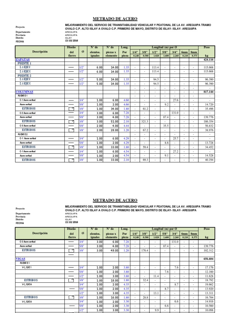 Planilla de Metrados Acero | PDF | Hierro | Acero