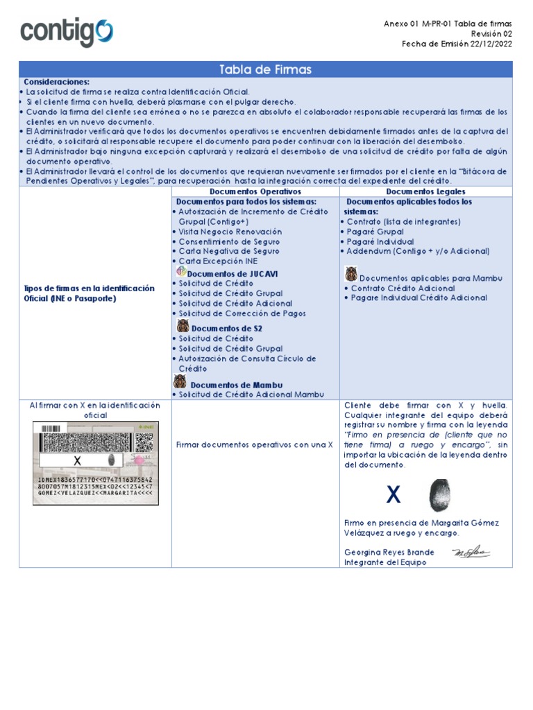 Anexo 01 Tabla de Firmas - V2 | PDF