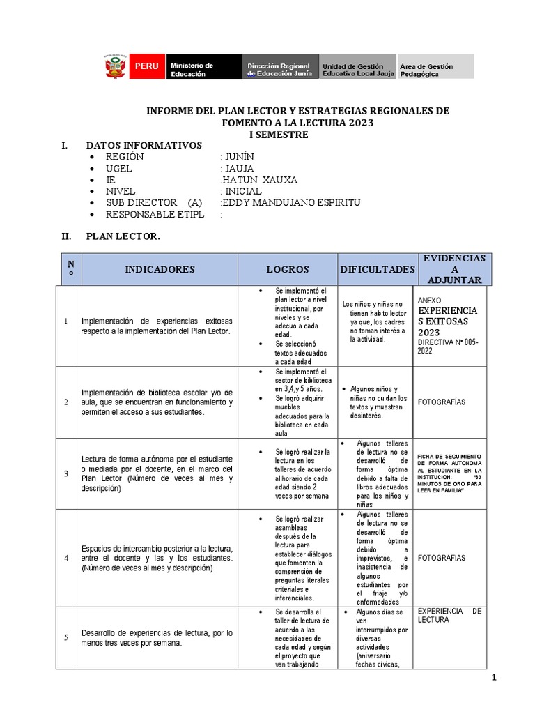 Informe Plan Lector | PDF | Comprensión lectora | Educación primaria Informe Plan Lector | PDF | Comprensión lectora | Educación primaria