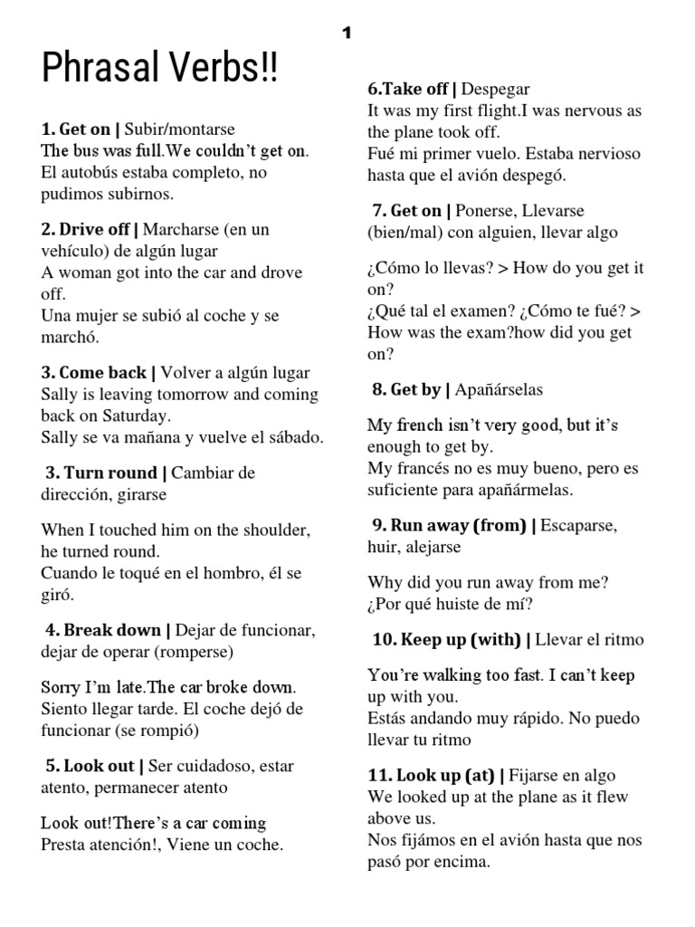 Phrasal Verbs List | PDF