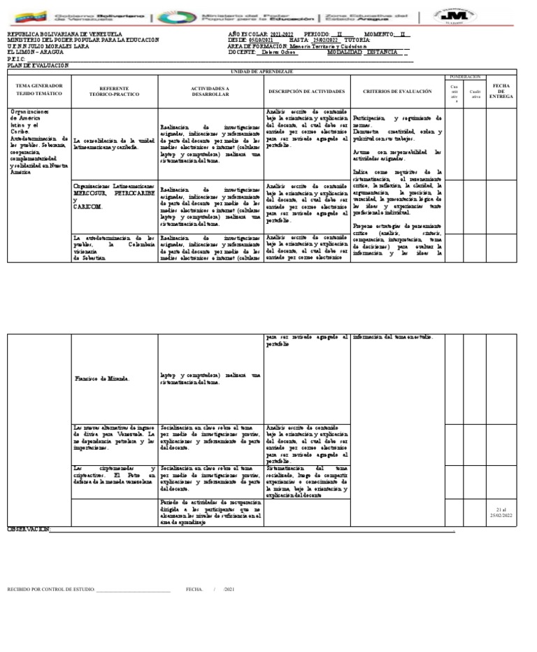Plan Evaluacion 2021-2022 Momento I p2 | PDF | Evaluación | Maestros Plan Evaluacion 2021-2022 Momento I p2 | PDF | Evaluación | Maestros