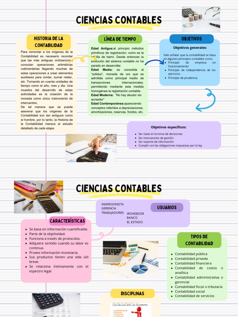 Organizador Grafico Contabilidad | PDF | Contabilidad | Moneda