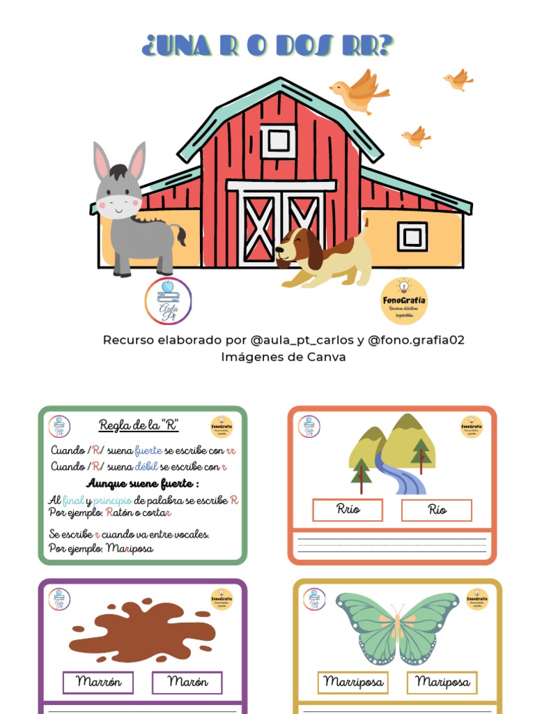 Uso correcto de R y RR en español | PDF | Arte | Poesía