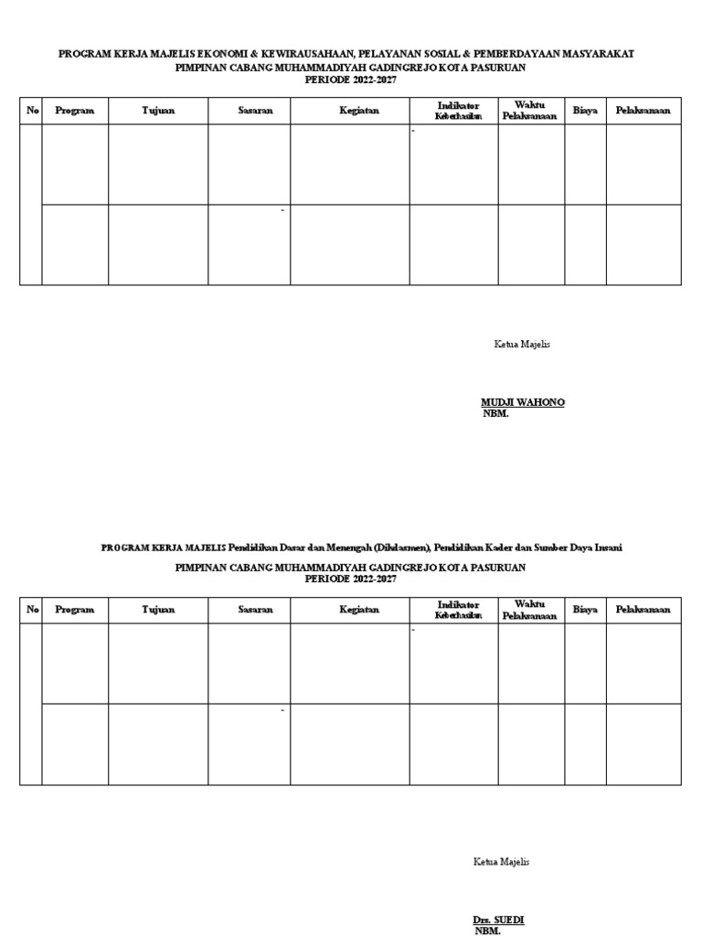 Blanko Program Kerja PCM Gadingrejo | PDF