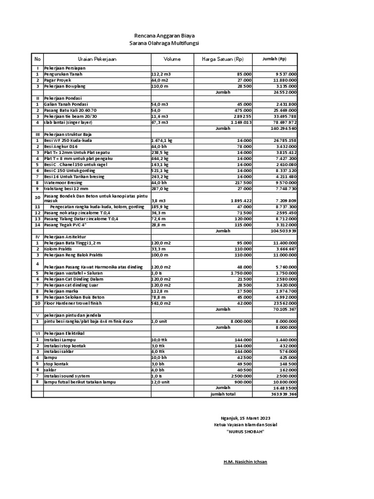 Rab Lap - Futsal | PDF