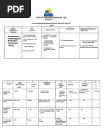 Log Masuk Dan Cara Mengisi AINS | PDF