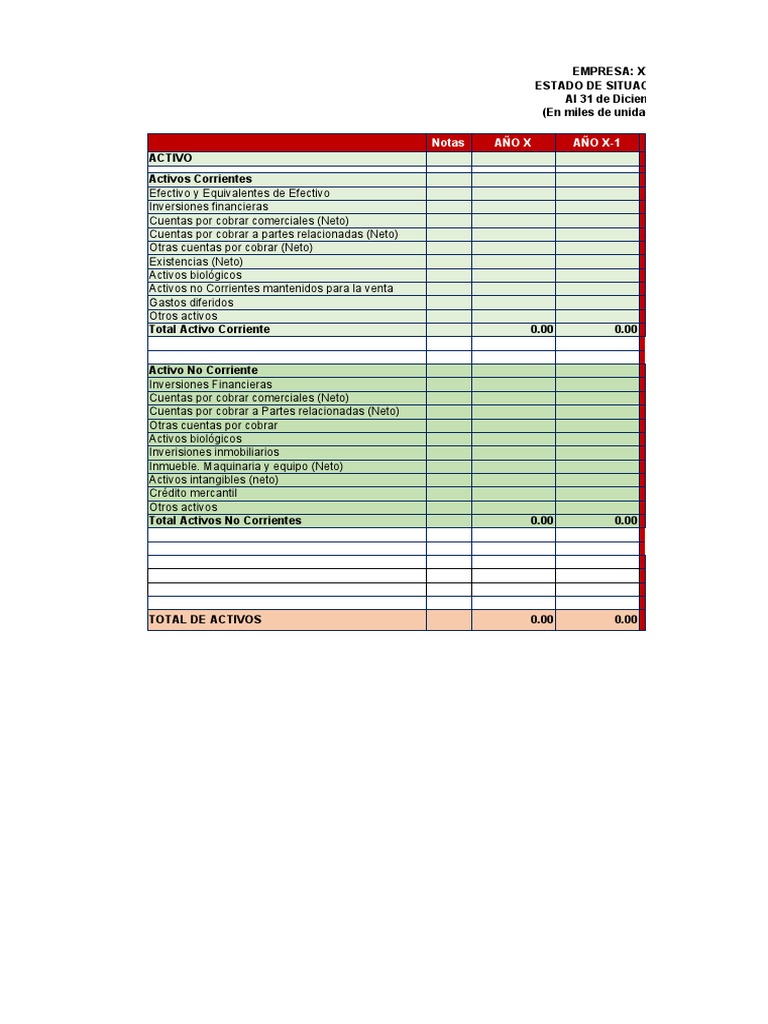 Formatos EEFF | PDF | Estado de resultados | Economía Financiera