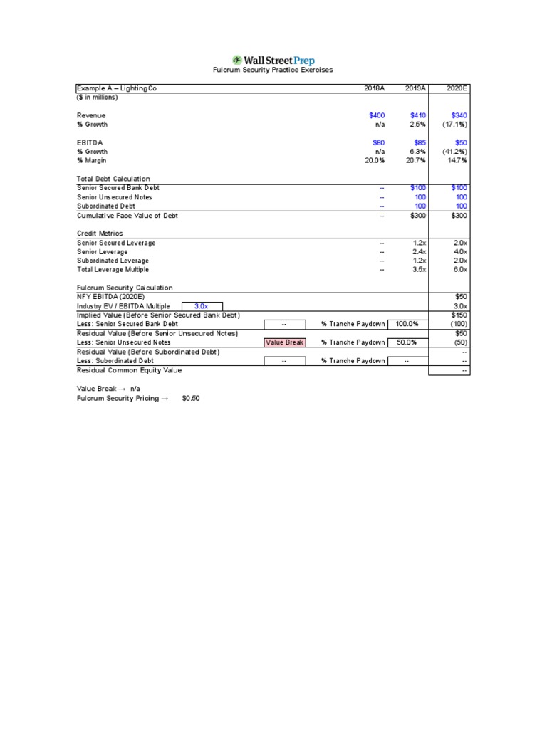 WSP Fulcrum Security Exercises VF | PDF | Debt | Leverage (Finance)