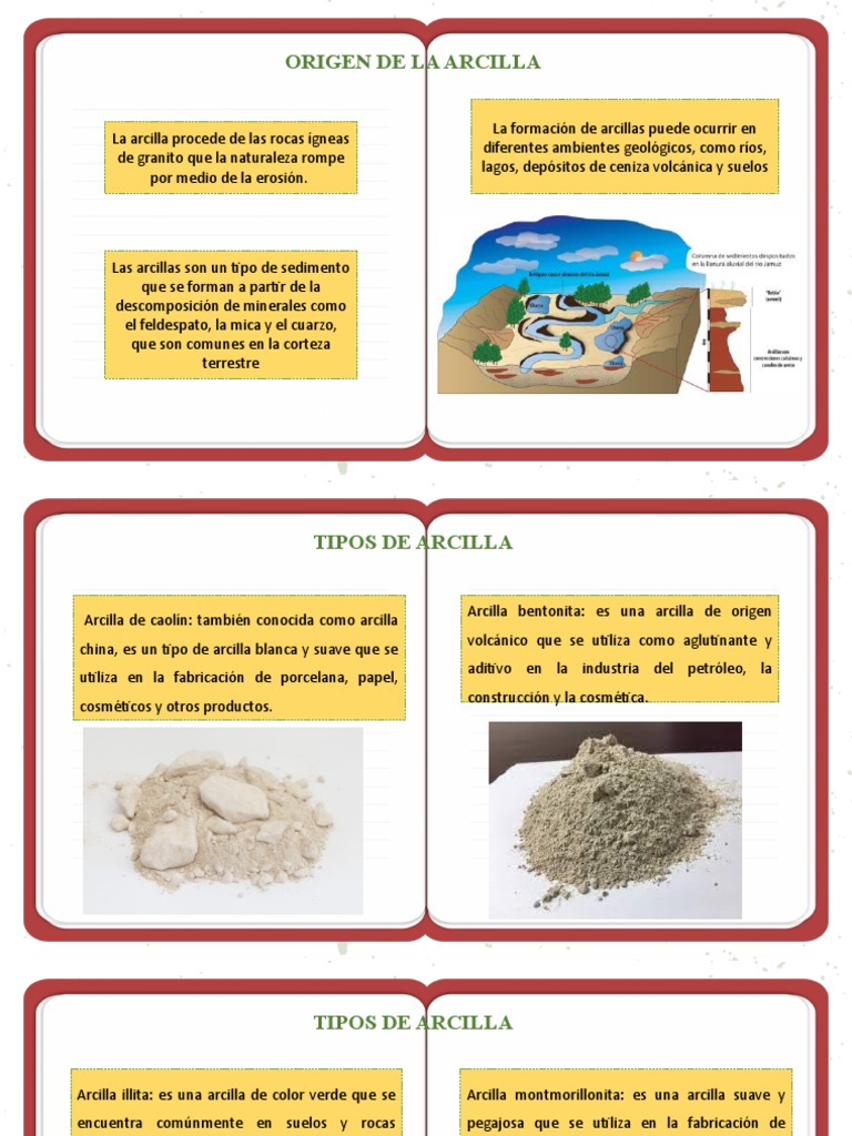 El Origen de La Arcilla | PDF | Arcilla | Roca (geología)