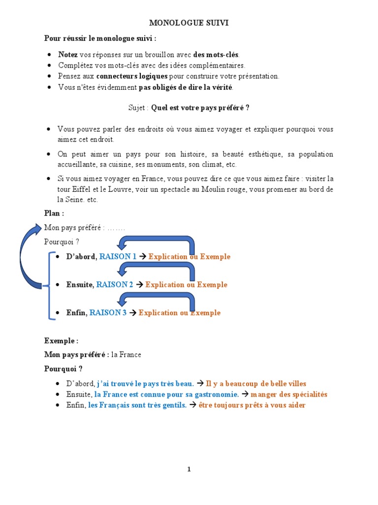Guide pour Réussir un Monologue sur Votre Pays Préféré | PDF | Voyages