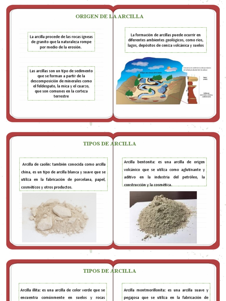 Tipos y Composición de Arcillas | PDF | Arcilla | Minerales