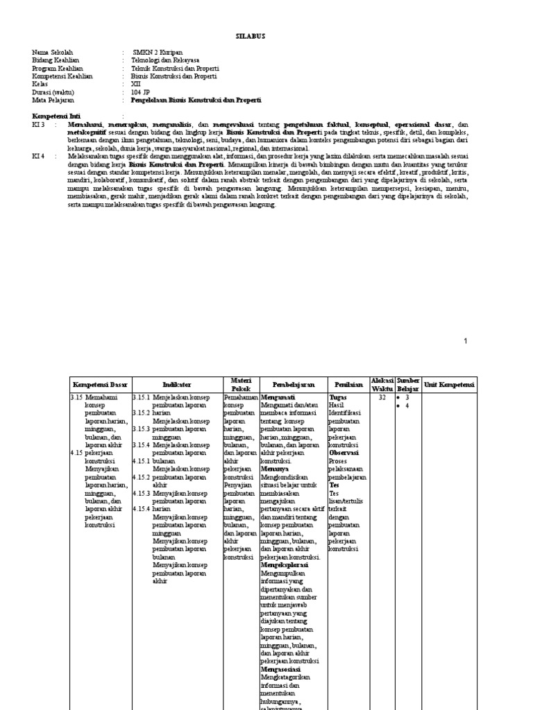 Silabus Peng BKP Xii | PDF