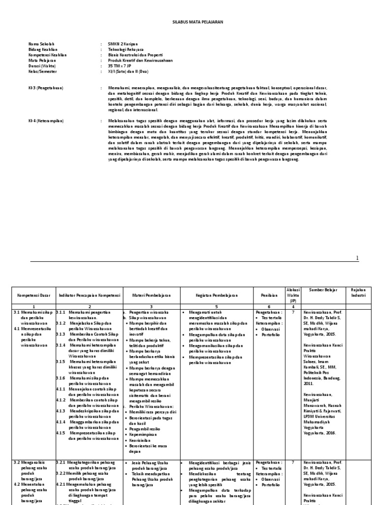 Silabus PKK BKP Kelas XI | PDF | Karier & Perkembangan