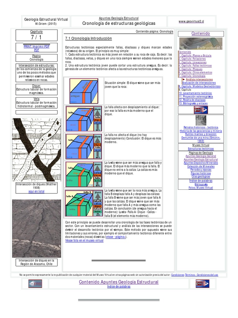 Conceptos Básicos de Geologia-Estructural | Descargar gratis PDF | Geología | Falla (geología)